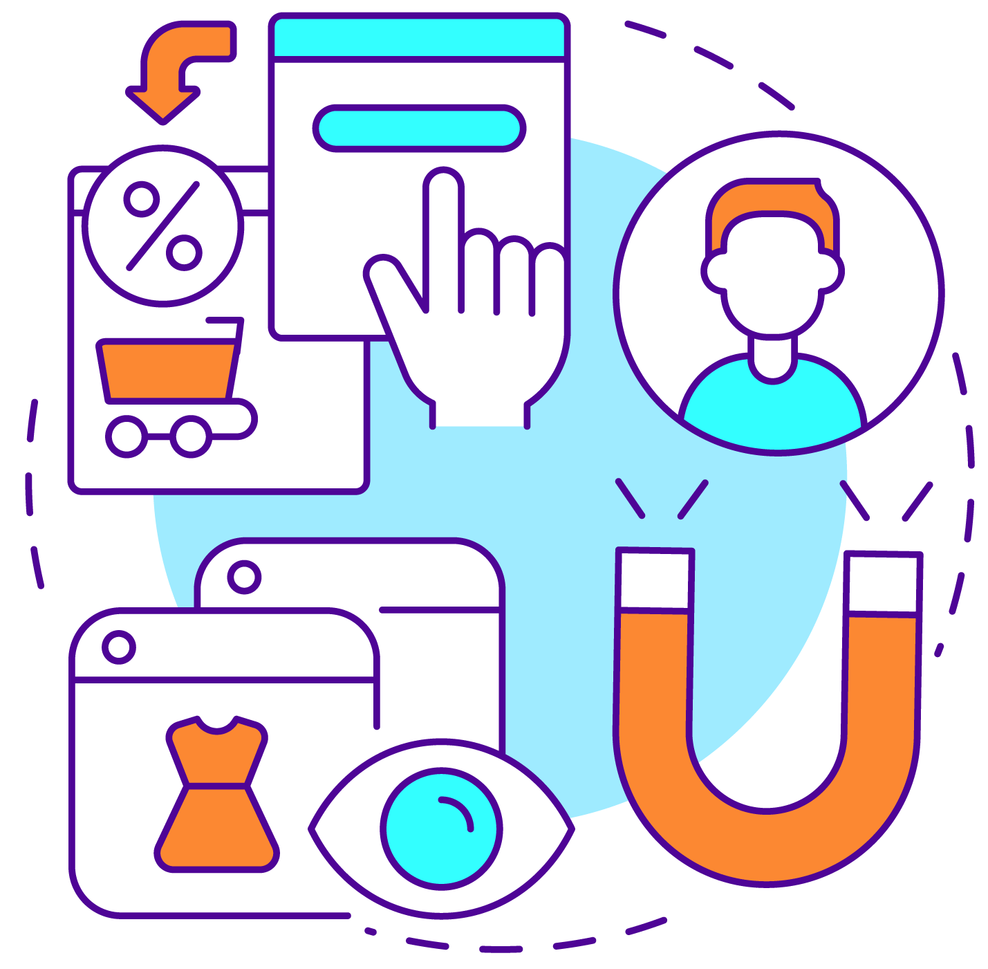 Marketing Cloud Personalization Implementation - Digital Additive